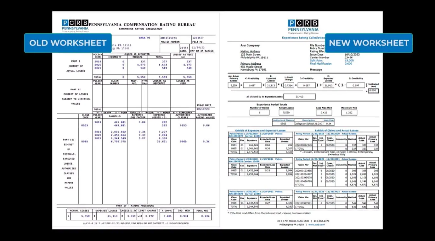 Experience Rating Plan - Pennsylvania Compensation Rating Bureau
